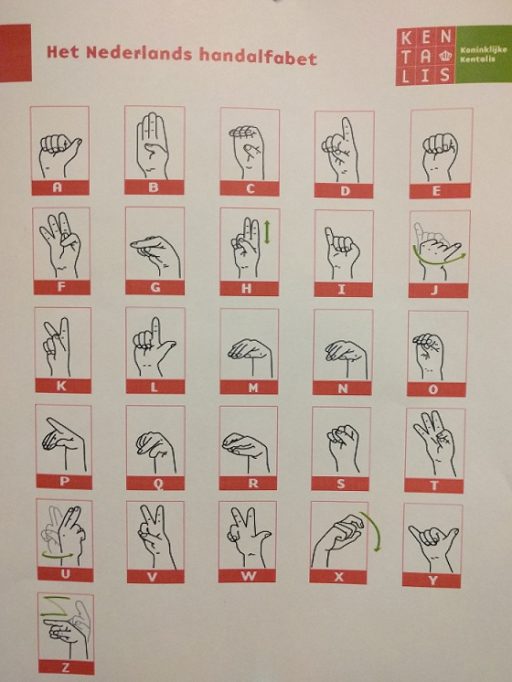 Vingerspellen - Doof